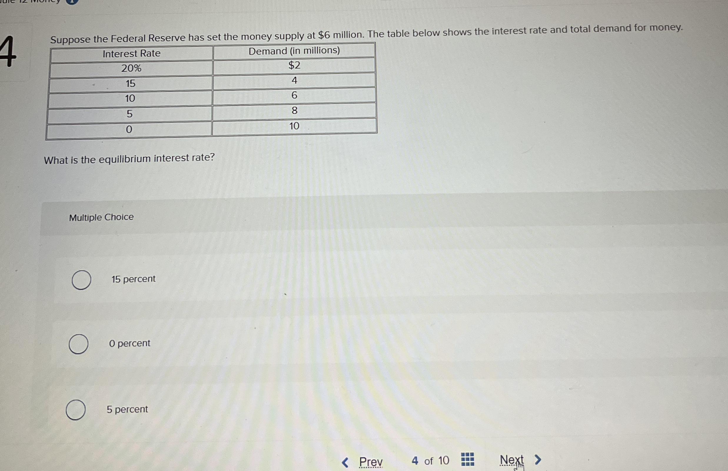 Solved Suppose the Federal Reserve has set the money supply | Chegg.com