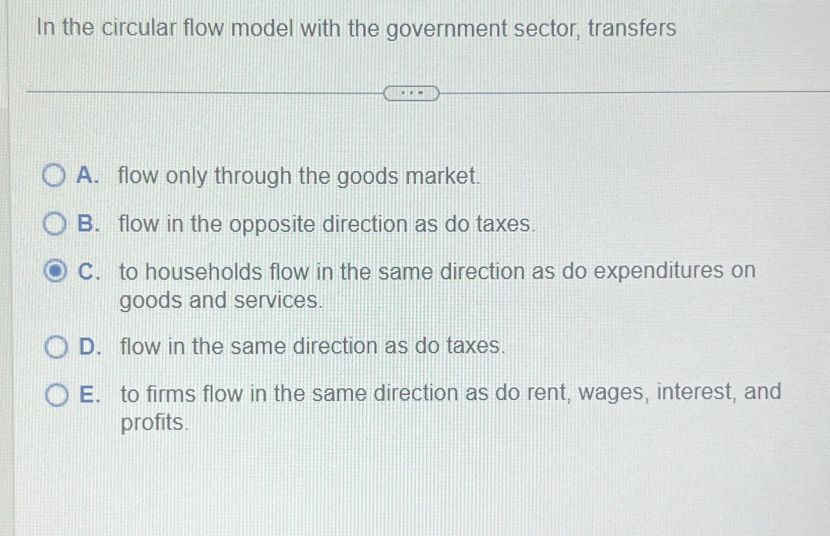 Solved In the circular flow model with the government | Chegg.com