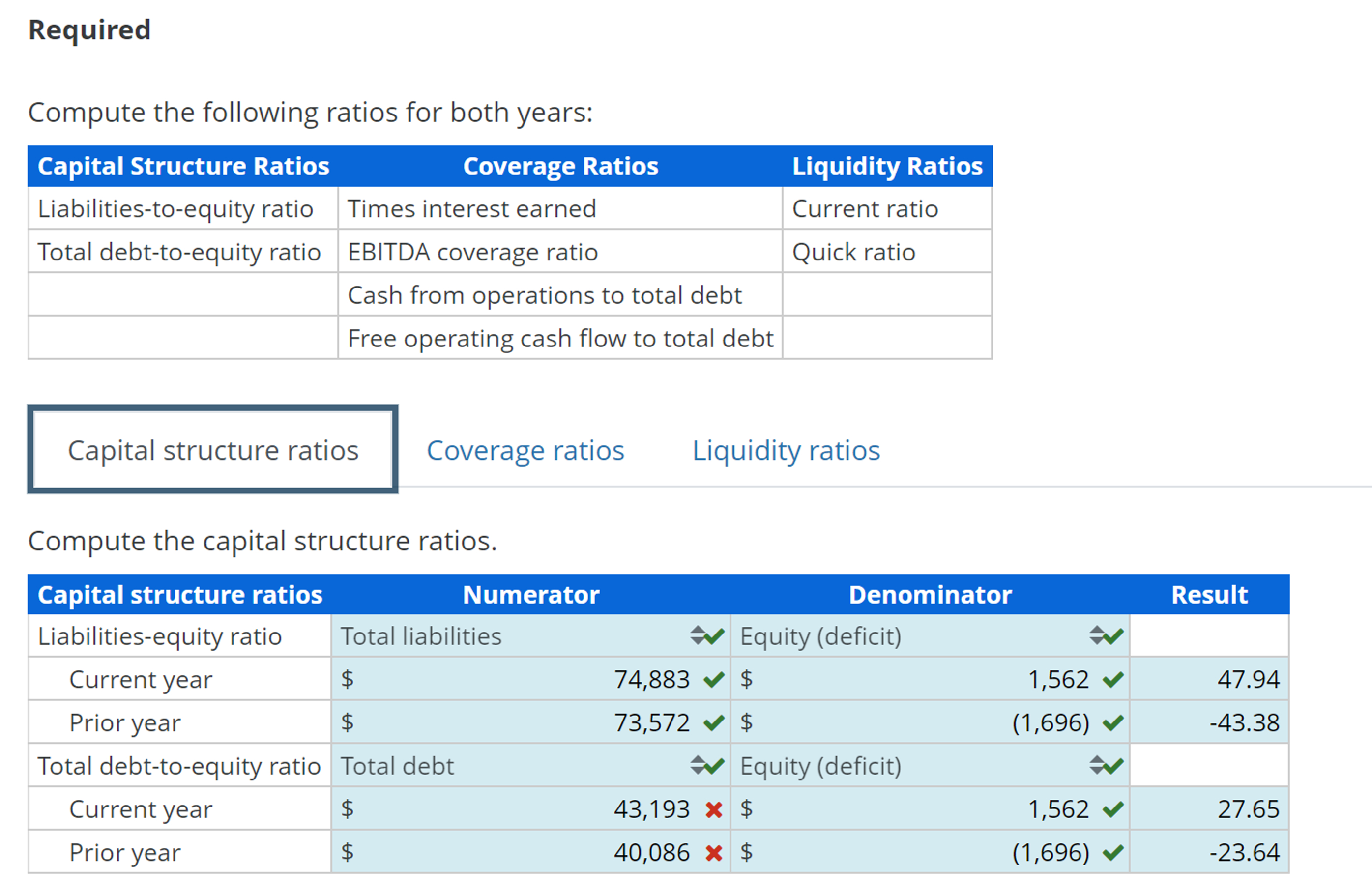 Solved Compute and Interpret Liquidity, Solvency, and | Chegg.com