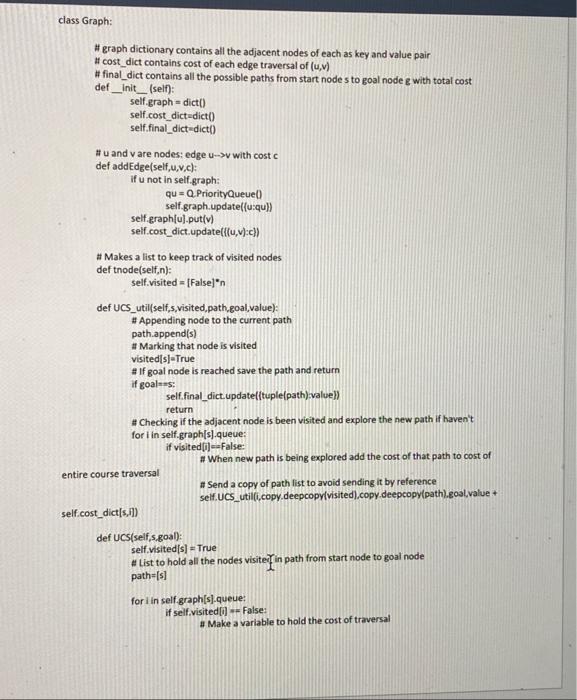 Solved class Graph: \# graph dictionary contains all the | Chegg.com