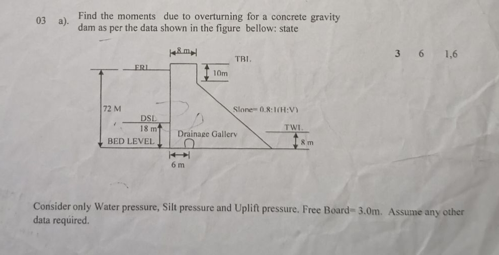 03 ﻿a). ﻿Find the moments due to overturning for a | Chegg.com