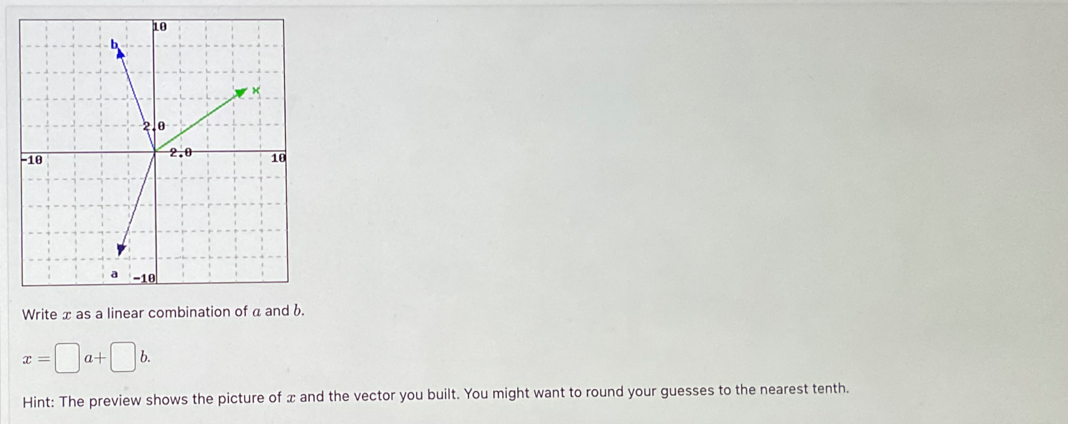 Solved Write x ﻿as a linear combination of a and | Chegg.com