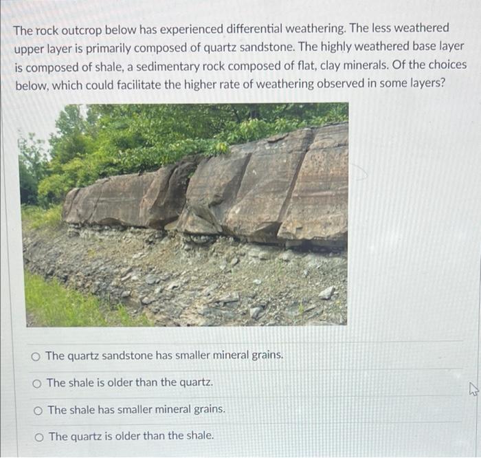 Solved The rock outcrop below has experienced differential | Chegg.com
