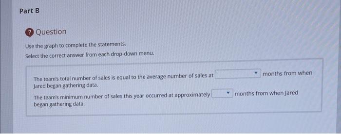 Use the graph to interpret and match the approximate | Chegg.com