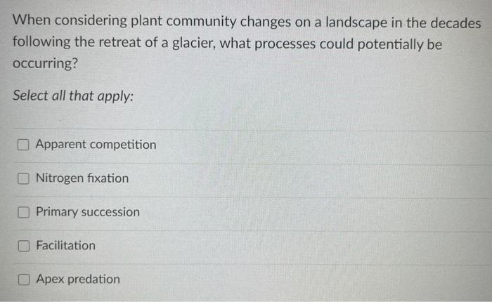 Solved Which of the following are examples of exploitation | Chegg.com