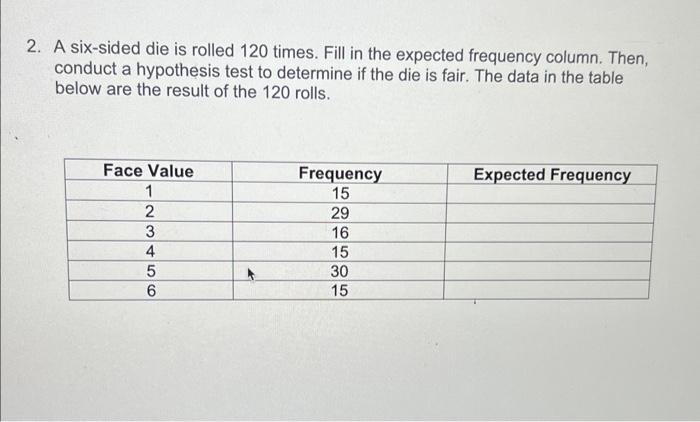 Solved A six-sided die is rolled 120 times. Fill in the | Chegg.com