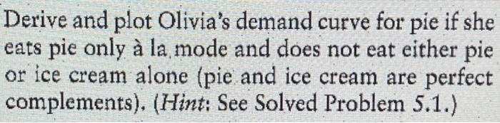 Solved Derive and plot Olivia's demand curve for pie if she | Chegg.com