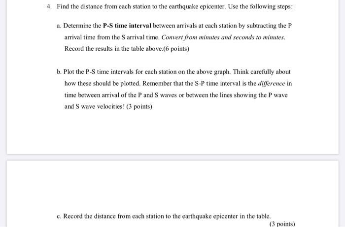 4. Find the distance from each station to the | Chegg.com