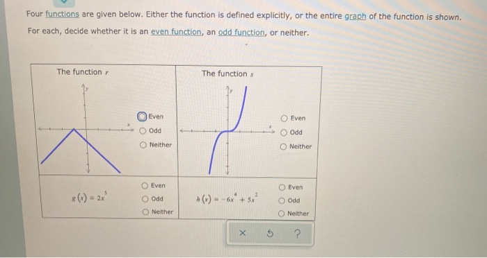 Solved Four functions are given below. Either the function | Chegg.com
