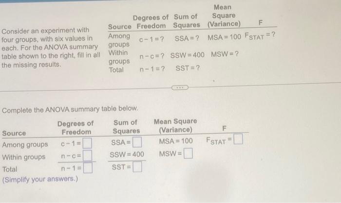Solved Consider an experiment with four groups, with six | Chegg.com
