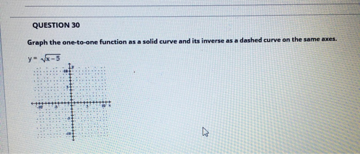 Solved QUESTION 30 Graph the one-to-one function as a solid | Chegg.com