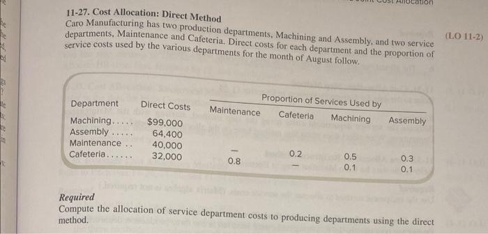 Solved 11-27. Cost Allocation: Direct Method Caro | Chegg.com