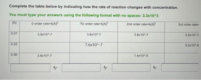 Solved Calculate the value of the rate constant using the | Chegg.com
