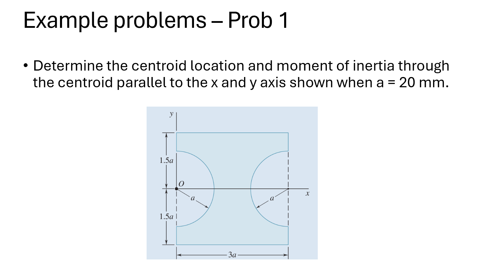 Solved Example problems - ﻿Prob 1- ﻿Determine the centroid | Chegg.com
