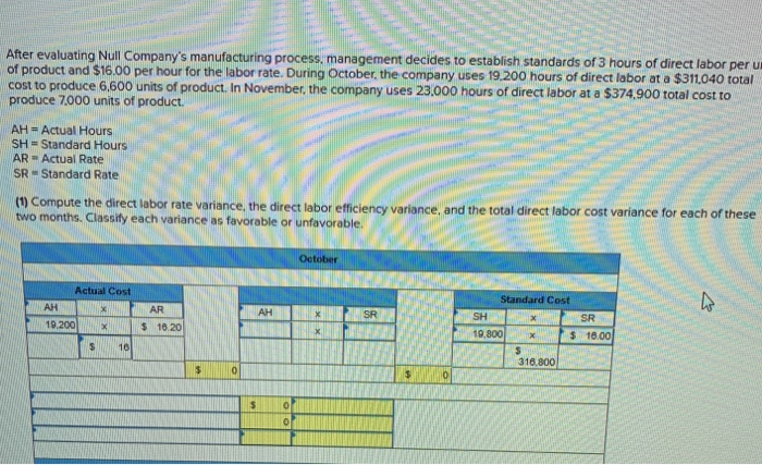 Solved After evaluating Null Company's manufacturing | Chegg.com