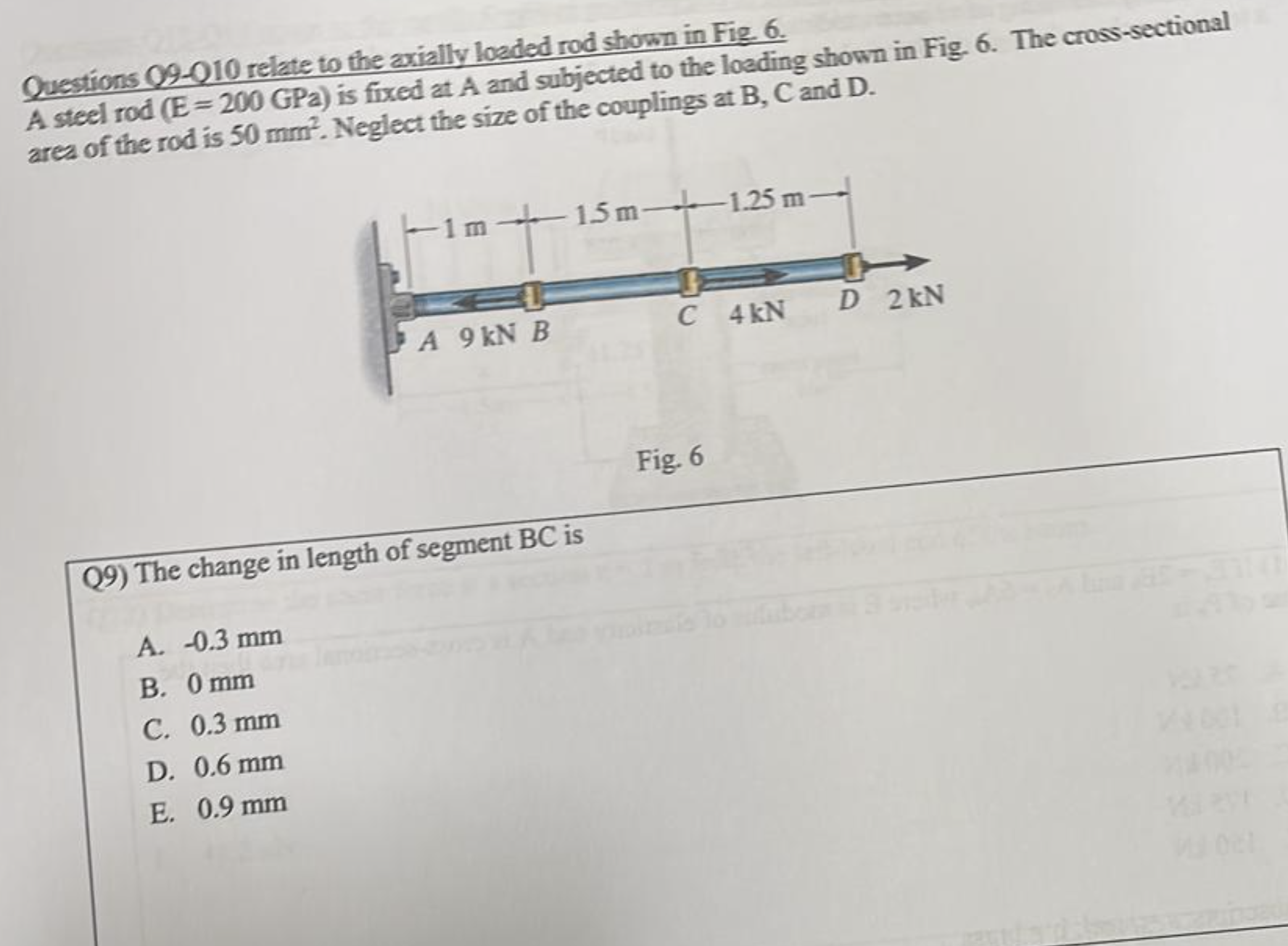 Solved Questions 09-010 ﻿relate to the axially loaded rod | Chegg.com