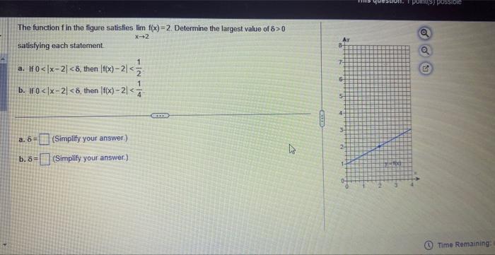 Solved The Function F In The Figure Satisfies Limf X 2