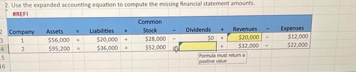 Solved 2. Use the expanded accounting equation to compute | Chegg.com