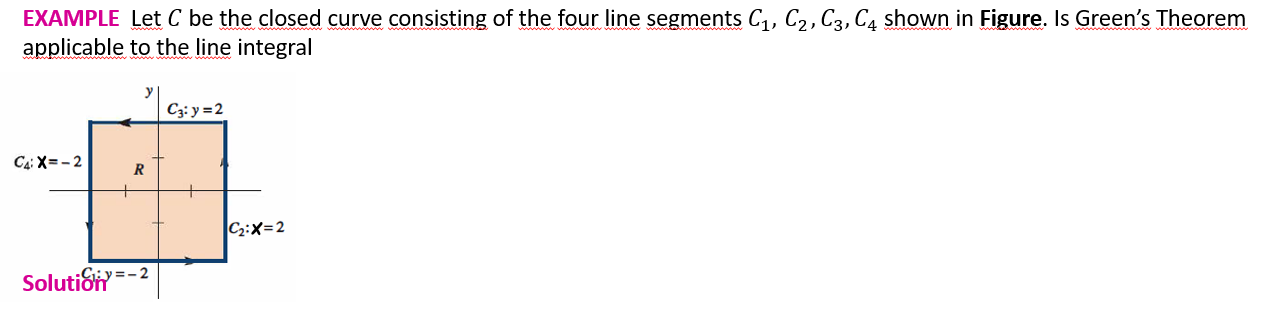 Solved EXAMPLE Let C ﻿be the closed curve consisting of the | Chegg.com