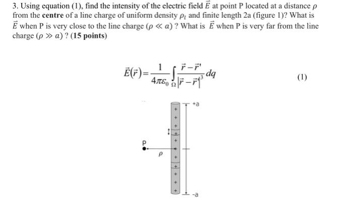 Solved 3. Using equation (1), find the intensity of the | Chegg.com