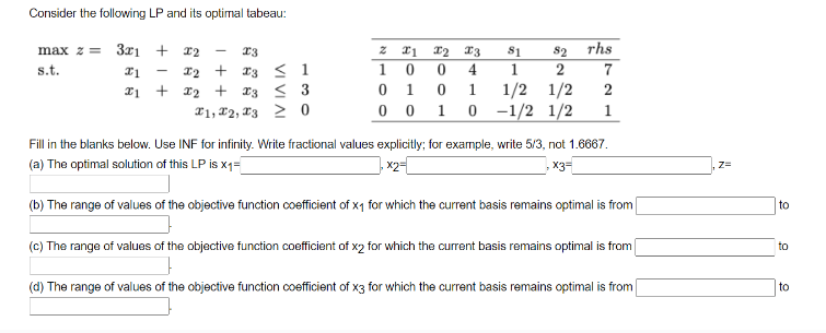 Solved Consider the following LP and its optimal tabeau:Fill | Chegg.com