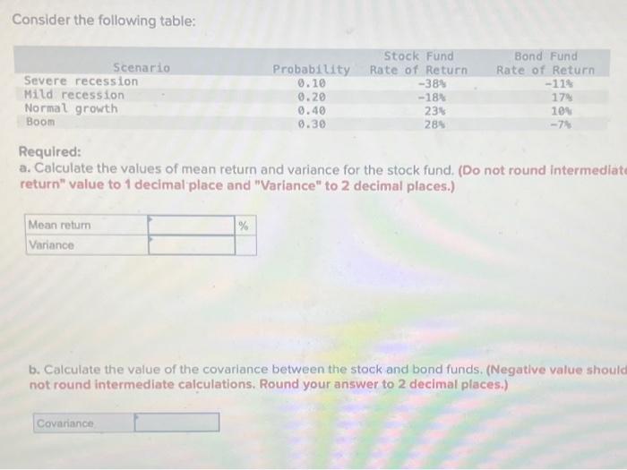 Solved Consider the following table: Required: a. Calculate | Chegg.com