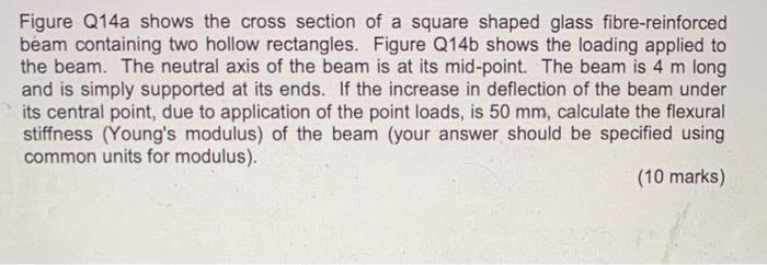 Solved Figure Q14a Cross-section of Hollow Glass | Chegg.com