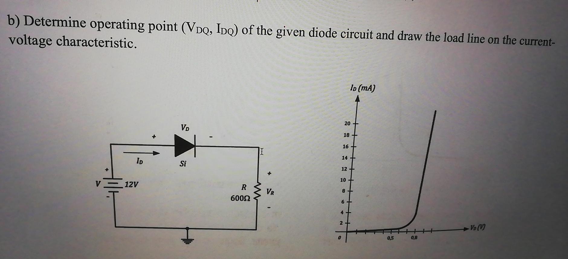 Solved b) Determine operating point (VDQ, IDQ) of the given | Chegg.com