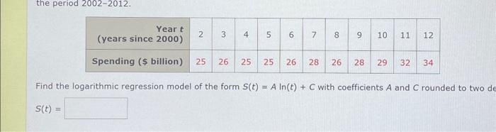the period 2002-2012. Find the logarithmic regression | Chegg.com
