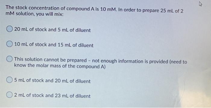 Solved The stock concentration of compound A is 10 mM. In | Chegg.com