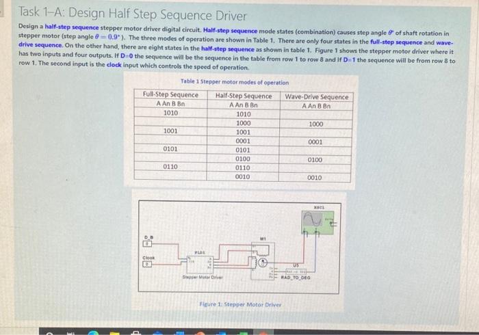 Task 1-A: Design Half Step Sequence Driver Design a | Chegg.com