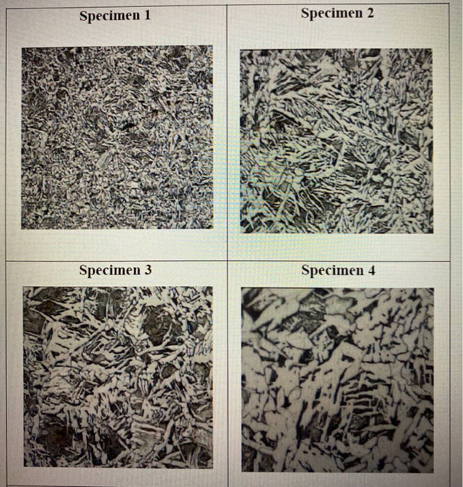 Jominy end quench test. Sketch micrograph of | Chegg.com