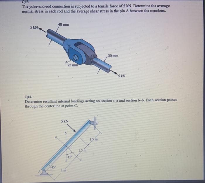 Solved QH3 The yoke-and-rod connection is subjected to a | Chegg.com