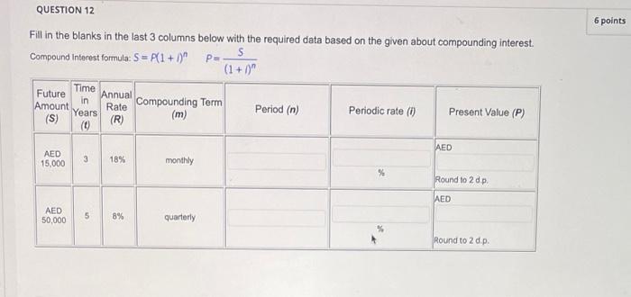 Solved Fill in the blanks in the last 3 columns below with | Chegg.com