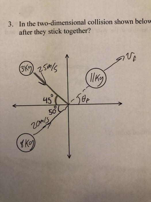 Solved 3. In the two-dimensional collision shown below, what | Chegg.com