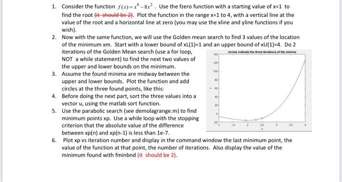 Solved 1 Consider The Function Fxx4−8x2 Use The Fzero 