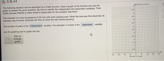 Solved J.U . A Diameter inches) The following situation can | Chegg.com
