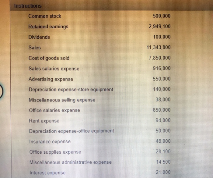 Solved The Following Selected Accounts And Their Current Chegg