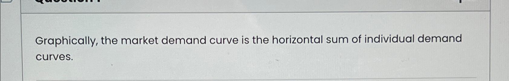 Solved Graphically, the market demand curve is the | Chegg.com