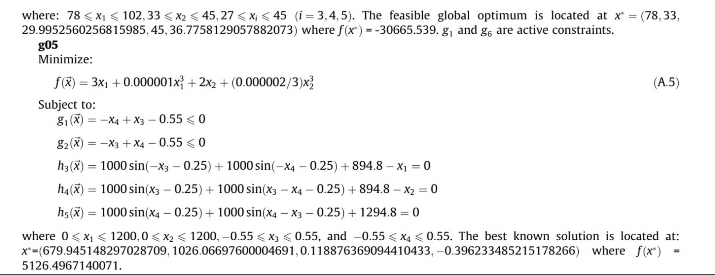 Implement the pso algorith for this problem. This | Chegg.com