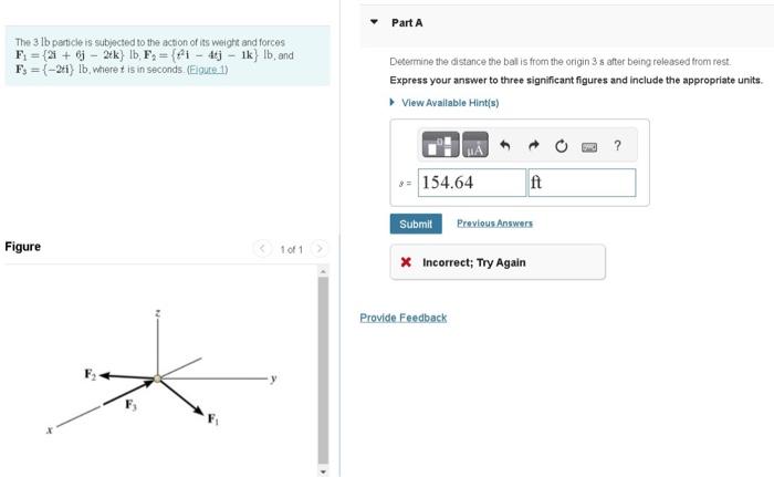 Solved The 31 b particle is subjected to the actoon of iss | Chegg.com