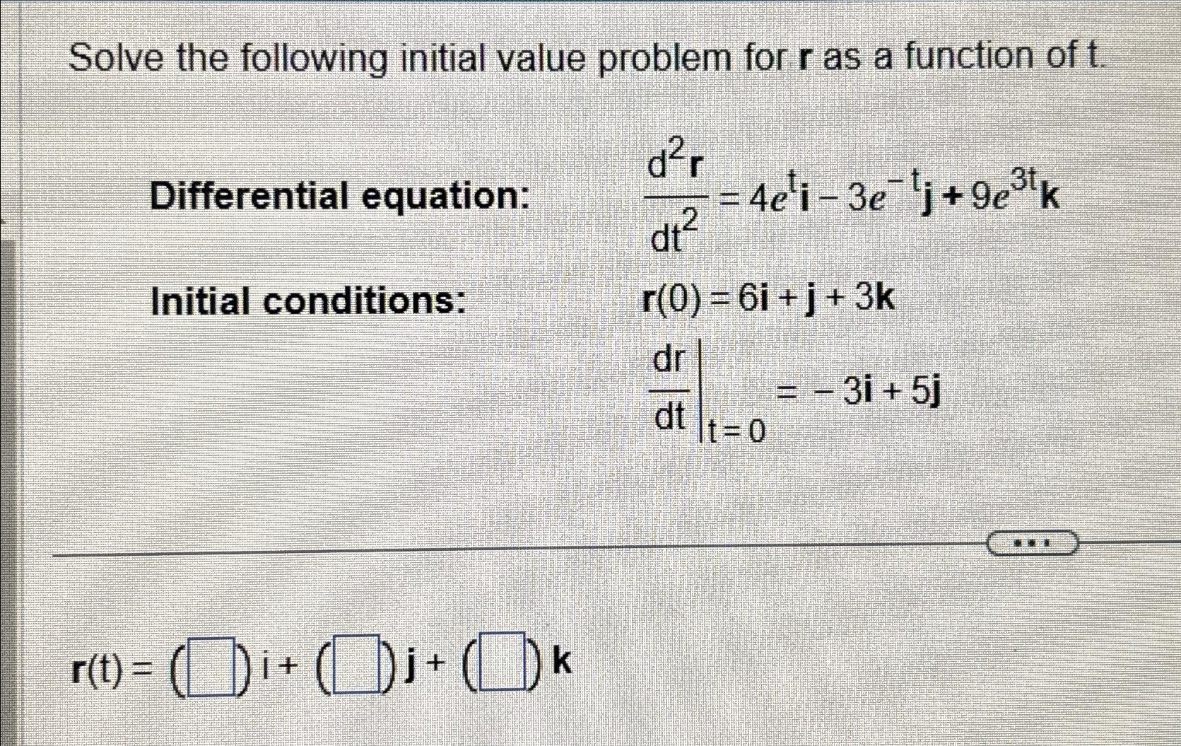 Solved Solve the following initial value problem for r ﻿as a | Chegg.com