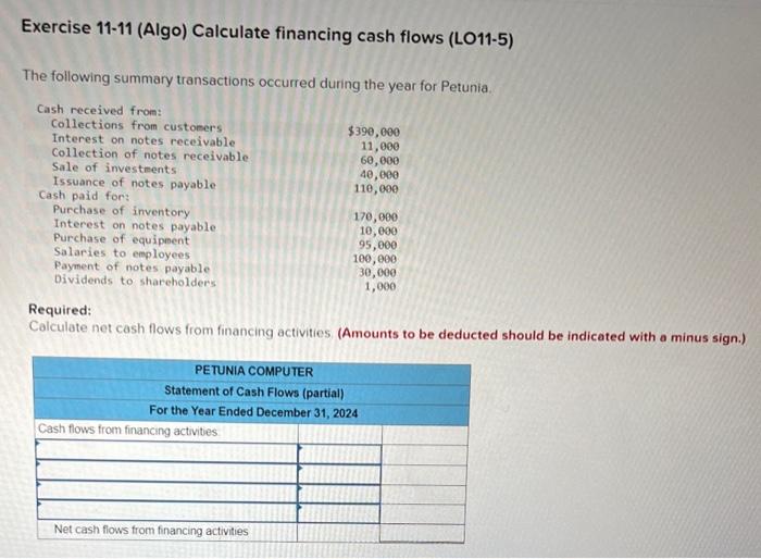 Solved Exercise 11-11 (Algo) Calculate financing cash flows | Chegg.com