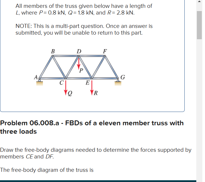 Solved by an EXPERT All members of the truss given below have a length of | Chegg.com