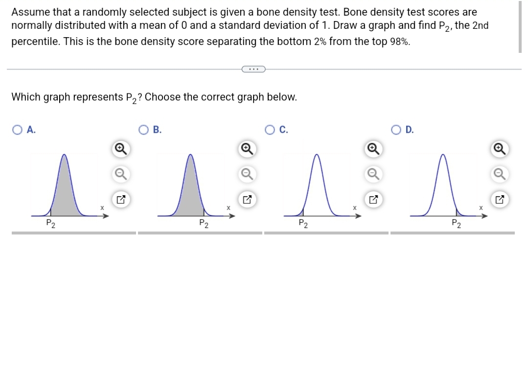 Solved Assume that a randomly selected subject is given a | Chegg.com