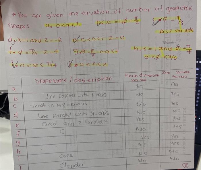 Solved Below, you are given the equation of number of | Chegg.com