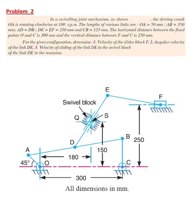 Solved Problem 2 In a swivelling joint mechanism, as shown | Chegg.com