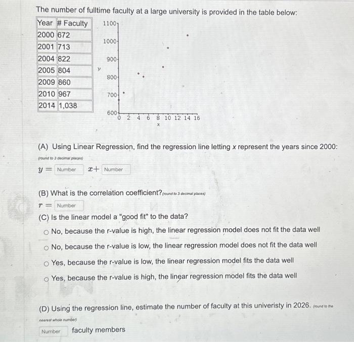 Solved The number of fulltime faculty at a large university | Chegg.com