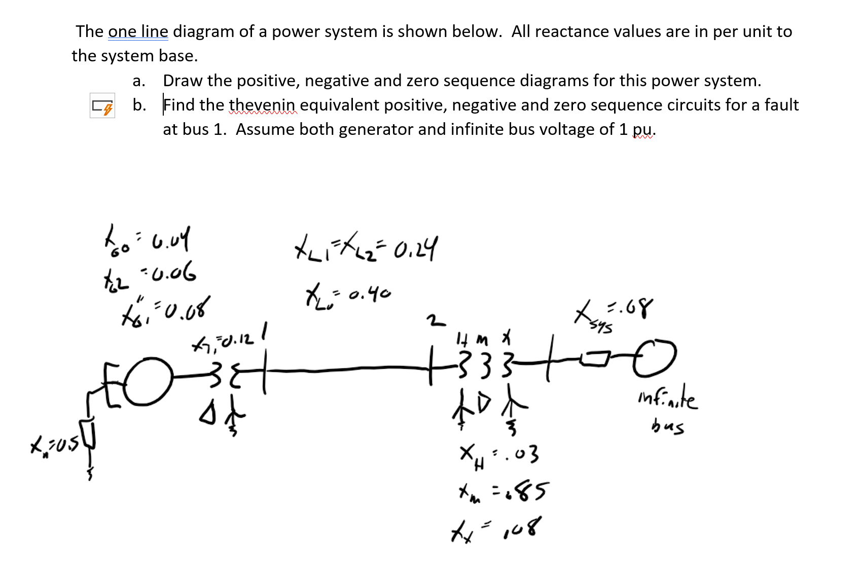 Solved The one line diagram of a power system is shown | Chegg.com