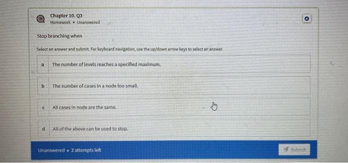 Solved Chapter 10.02 Homework. Unanswered The goal of | Chegg.com